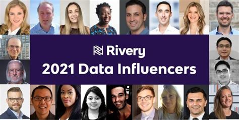 Ai4diversity On Linkedin Artificialintelligence Datascience 14