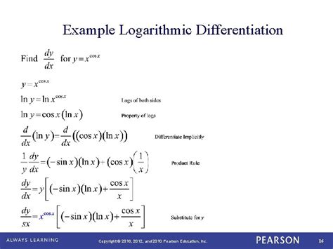 Chapter 4 More Derivatives Section 4 4 Derivatives