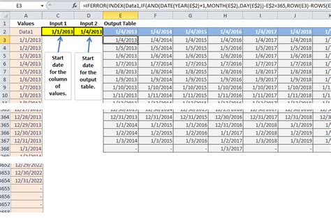 Microsoft Excel Split Column Into Multiple Columns Datewise Super User