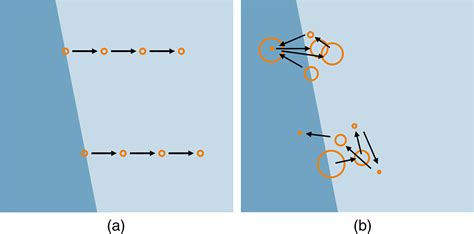 Turbulence Mitigation In Imagery Including Moving Objects From A Static Event Camera