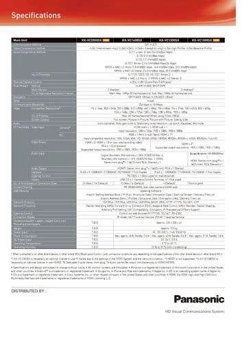 Panasonic Full Hd Ip Based Vc Soluton In New Delhi Id 2852643826488