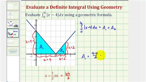 Worksheet Definite Integral Worksheet Grass Fedjp Worksheet Study Site