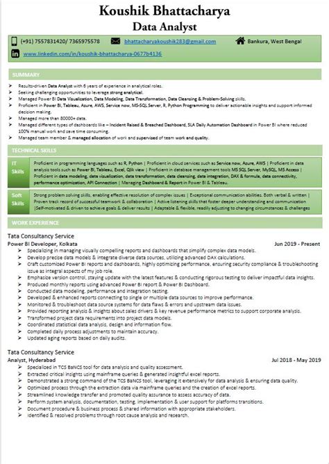 Koushik Bhattacharya On Linkedin Dataanalysis Powerbideveloper