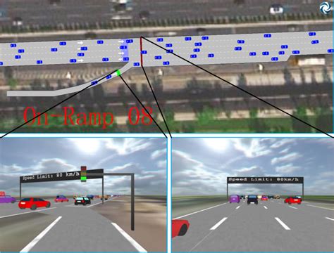 The 2d And 3d Microscopic View Of The Traffic Simulation In The Aimsun Download Scientific