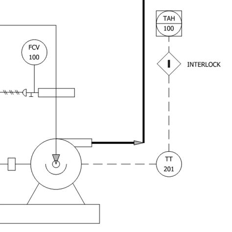 What Is An Interlock On A Pandid At Maddison Helms Blog