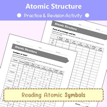 Atomic Structure Isotopes And Ions Activity Worksheet By Comfy Couch