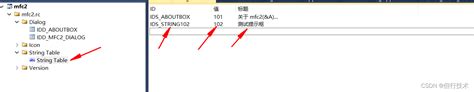 mfc afxmessagebox函数随记 mfc mssage box csdn博客