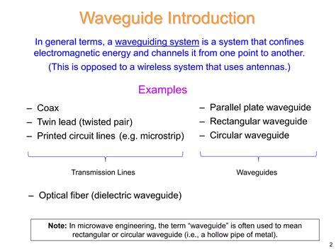 Waveguiding Structures Part 1 General Theorypptx