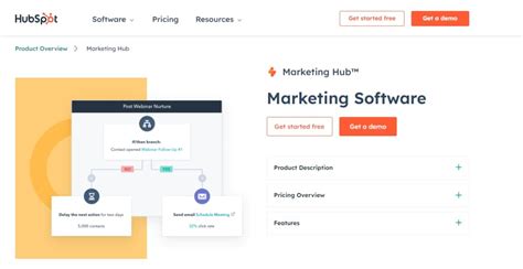 16 Awesome ECommerce Marketing Automation Tools For 2025