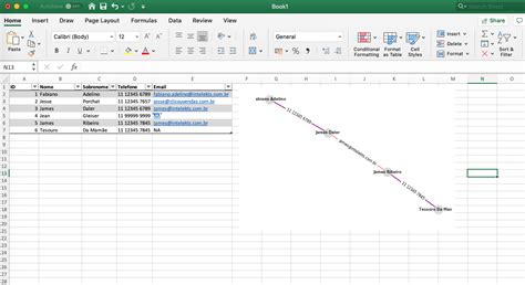 Introdução à Análise De Grafos Em Python Com Pandas E Networkx