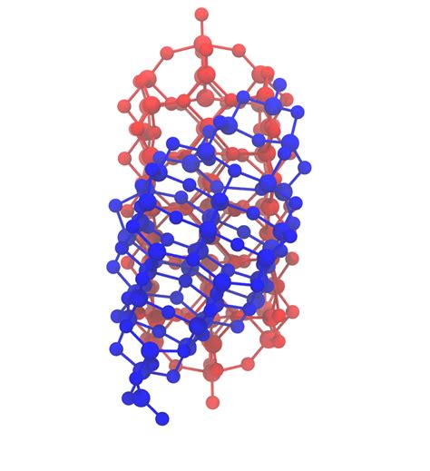 Typical Alignment Of The Most Stable Rutile Anatase Nanocrystal