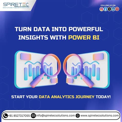 Careergrowth Powerbi Dataanalytics Businessintelligence… Spiretec