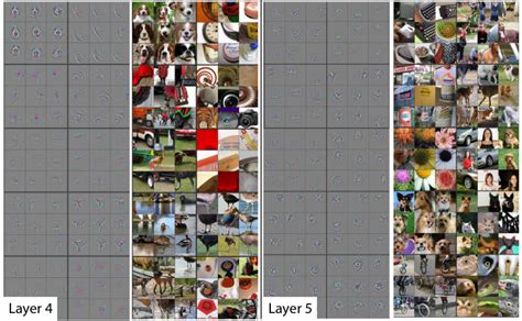 Image Classification In The Browser With Javascript