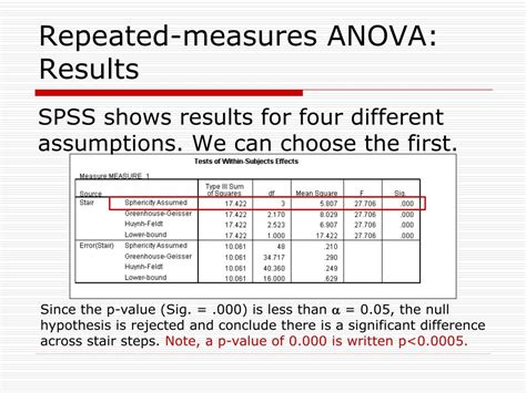 Ppt Manova Multivariate Analysis Of Variance Powerpoint Presentation Id 3128486