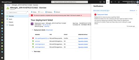 Using Sparkling Water With Microsoft Azure Hdinsight Beta — H2o Sparkling Water 34601 1 33