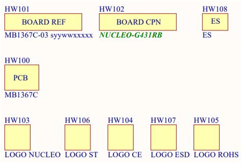 P Nucleo Ihm03 Reference Design Dc Motor Control