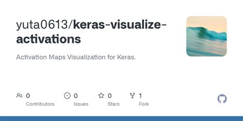 Github Yuta0613keras Visualize Activations Activation Maps Visualization For Keras
