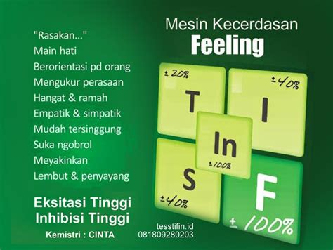 Sertifikat Tes Stifin Feeling Introvert Fi Stifin Tes 081809280203