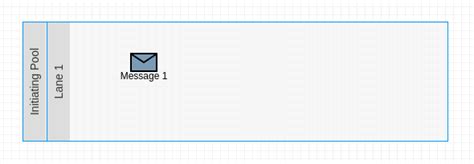 Generate GModel From Bpmndi BPMNDiagram Issue Imixs Open Bpmn GitHub