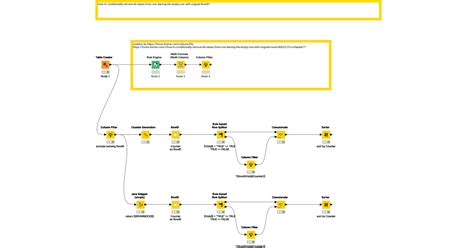 How To Conditionally Remove All Values From Row Leaving The Empty Row With Original Rowid