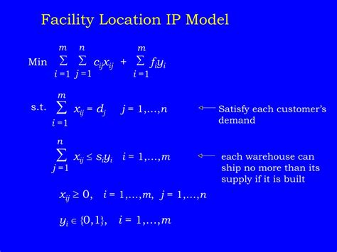 Ppt Lecture 6 Integer Programming Models Powerpoint Presentation Id1712007