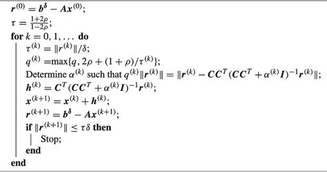 Algorithm 1 Approximated Iterated Tikhonov Ait Method