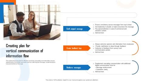 Vertical Communication Plan Powerpoint Templates Slides And Graphics