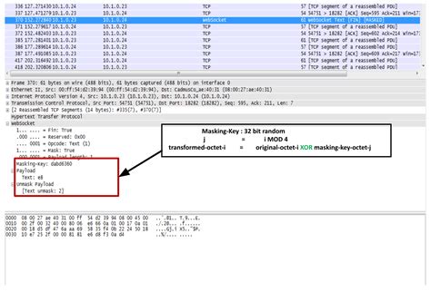 Capfi Blog Sécurité Des Websockets