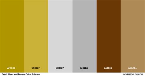 What Is The Color Code For Bronze