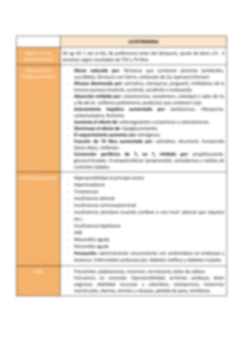 Solution Caso Cl Nico De Hipotiroidismo Studypool