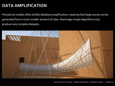 Architectural Procedural Modeling Ppt