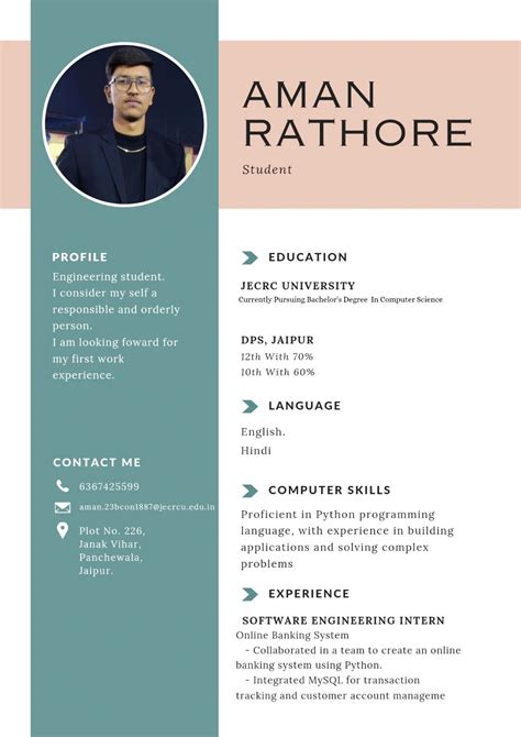 Aman Rathore Posted On Linkedin