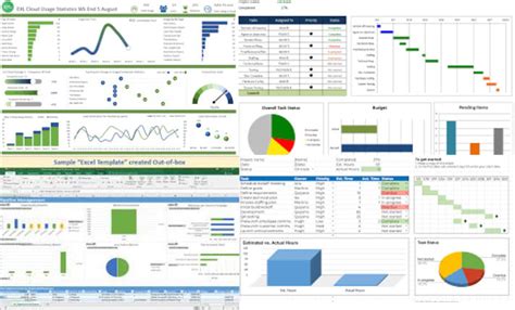 Excel Dashboard Examples And Template Files — Excel 44 Off