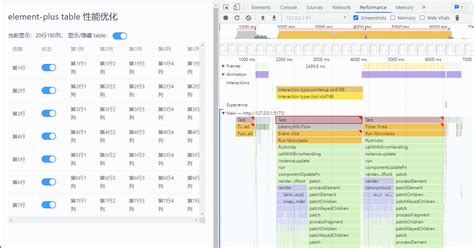 Vue3 Table 性能优化，减少 85 渲染耗时项目从 Vue2 升级到 Vue3 后发现 Element Plu 掘金