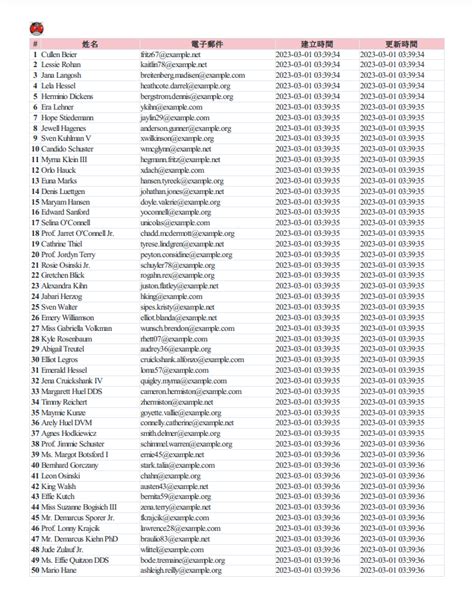 GitHub henryleeworld laravel html to pdf generator HTML 轉 PDF 產生器