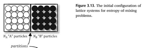 This Is A Problem From The Thermodynamics And Chegg
