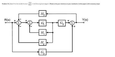 solved problem 13 20pts find the transfer function in the following