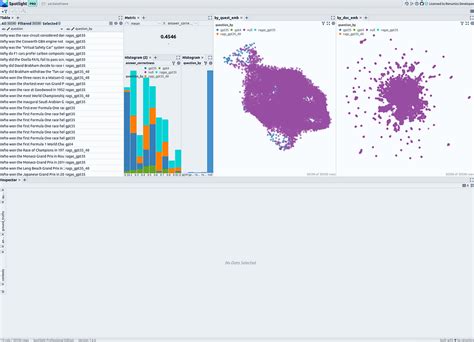 可视化您的 Rag 数据 — 使用 Ragas 评估您的检索增强生成系统ragas库怎么用 Csdn博客