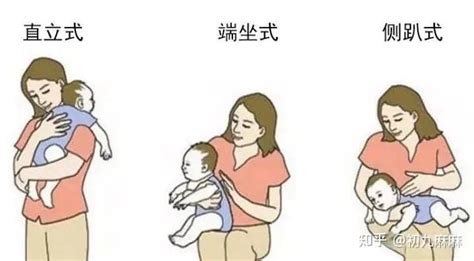 宝宝咳嗽有痰简单四步教你拍背排痰 知乎