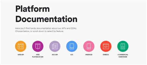 Agile Documentation Methodology And Best Practices Archbee