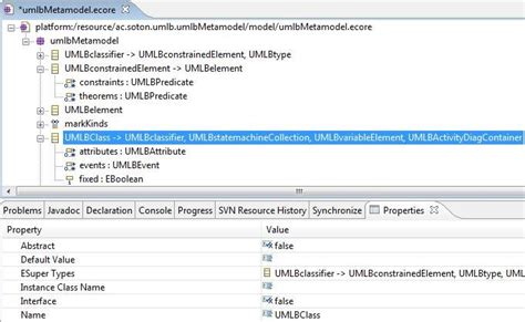 1 an extract from the emf tree editor download scientific diagram