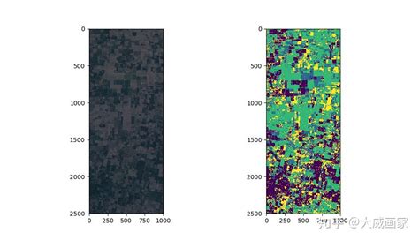 基于python中的机器学习（scikit Learn包）在遥感影像上的分类过程 知乎