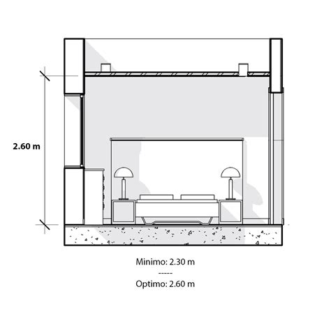 Dimensiones De Puertas De Acceso Normativa El Arqui Mx