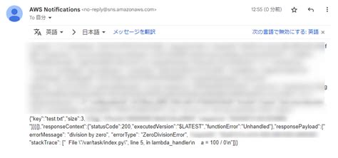lambdaの失敗時送信先にsnsを選択する場合のcloudformationテンプレート 椛田まや vtuber