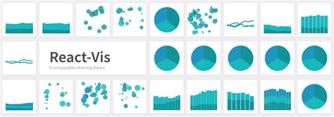 11 Bibliotecas React Para Gráficos Incríveis Guia Completo