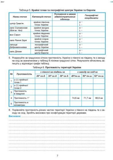 Україна у світі природа населення 8 клас Практикум із зошитом для самостійних робіт