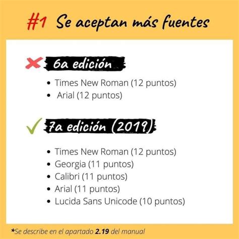 Manual Apa 7 Edicion