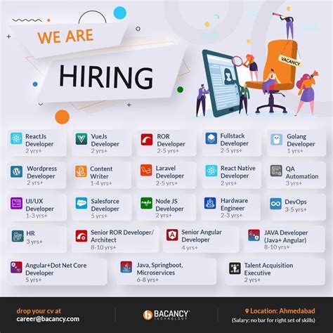 Shraddha Parekh On Linkedin Share Your Profile On Shraddhaparekh