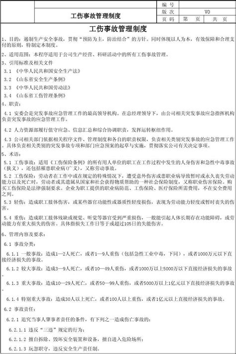工伤管理制度1121word文档在线阅读与下载无忧文档