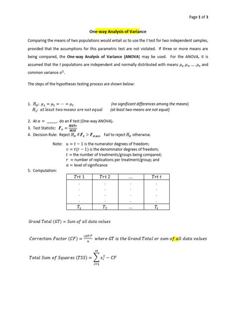 topic11 hypothesis testing one way anova download free pdf